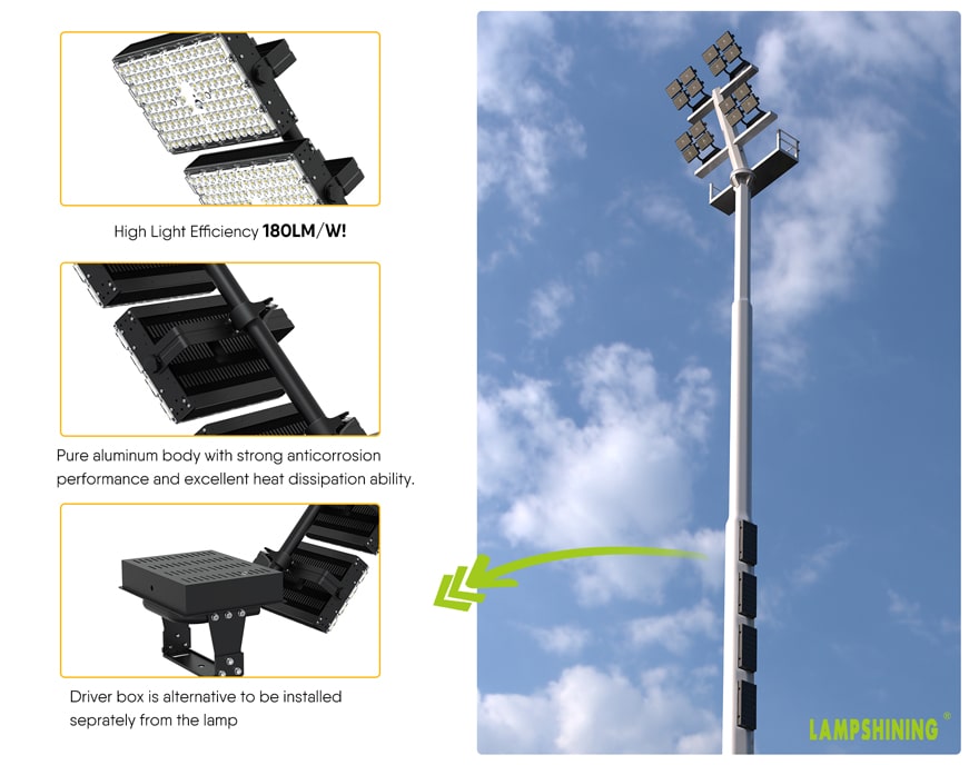 720w LED Stadium Sports High Mast Flood Light - High Efficiency ...