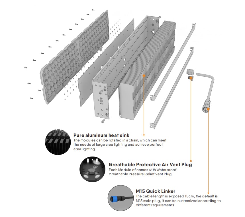 300W LED Fin Module Light, Waterproof Lumileds 5050 160Lm/W Area Light