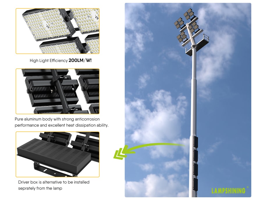 1200W 200Lm/W LED High Pole Light - ETL TUV Aluminum Fin 6 Module ...