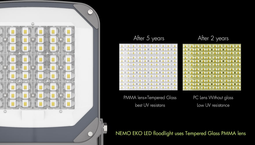 50W LED Flood light, Small Size Light weight Efficeient Flood Lamp ...