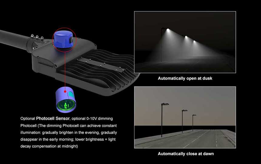 Best LED Street/Area Light 120w Rotatable Philips Chip Street Lighting